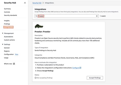 Aws Security Hub Prowler Saas Documentation