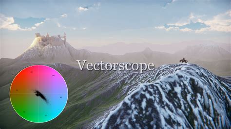 Unity后期调色小技巧3 Vectorscope 技术专栏 Unity官方开发者社区