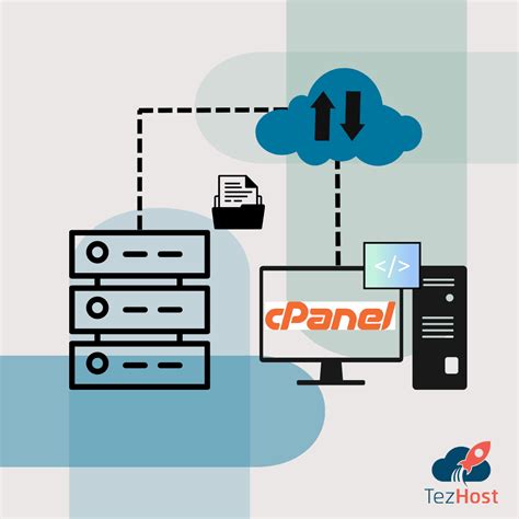 CPanel Web Hosting Services Secure Fast Reliable