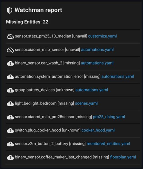 Find And Purge Sensors Or Entitys Orphans Configuration Home Assistant Community