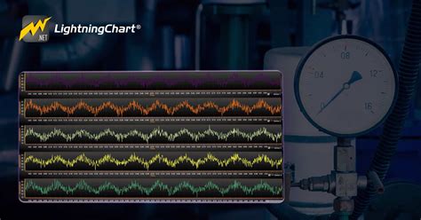 Creating A Waveform Plot From Temperature Sensor Data In C