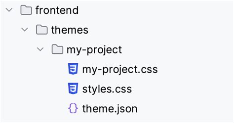 Themes Jmix Documentation