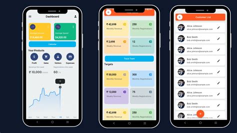 Sales Management Flutter Mobile App Template Flutter Iosandroid App