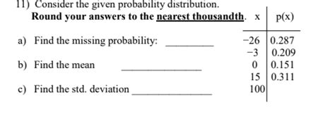 Solved Consider The Given Probability Distribution Chegg