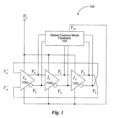 Cmos Voltage Controlled Oscillator Patented Technology Retrieval Search