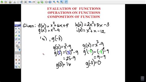 Evaluate The Function Examples