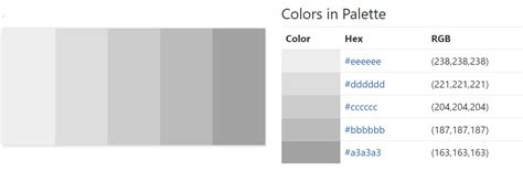 Grayscale Color Use Science To Reduce Screen Time