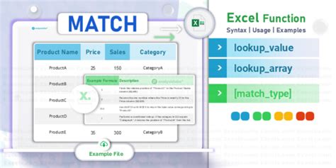 excel match function explained advanced lookups data validation and