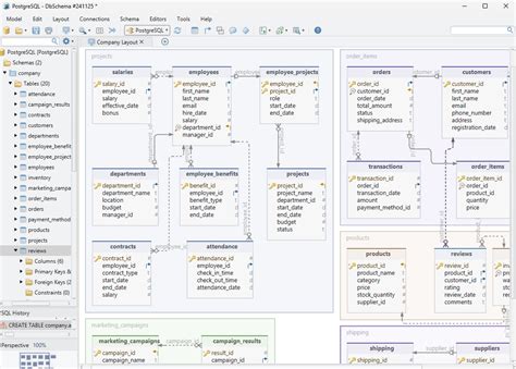 Improve Your Postgresql Database Design And Management With A Gui Tool