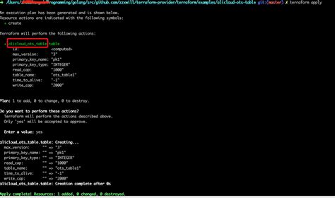 terraform alicloud provider开发入门 阿里云开发者社区