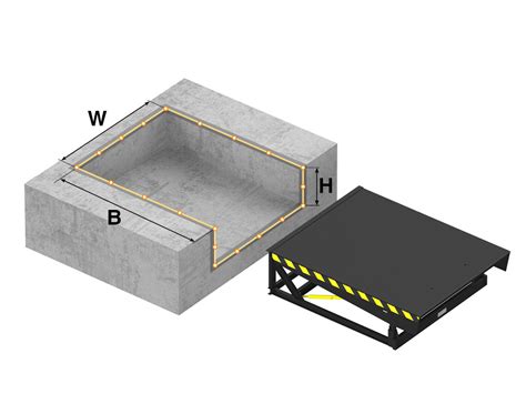 Hydraulic Dock Leveler Loading Dock Leveler Dock Leveler