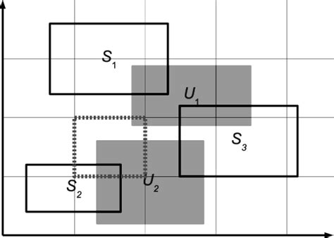 Grid Based Ddm In D 2 Dimensions Download Scientific Diagram