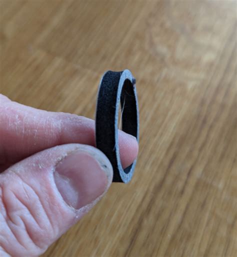 What Is This Dyson Community