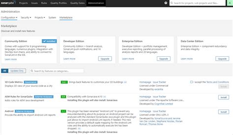 Improving Code Quality With Sonarqube Dynamsoft Developers Blog