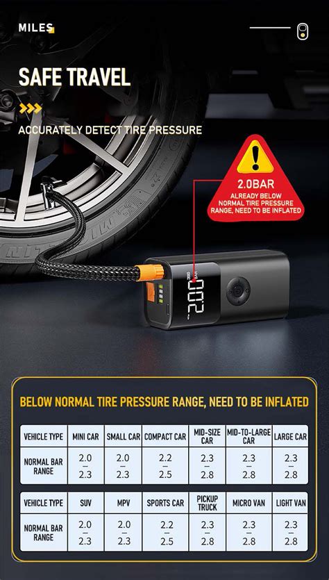 4 In 1 Jump Starter 10000mah Jump Starter For Car With Air Pump Jump Starter Powerbank Car