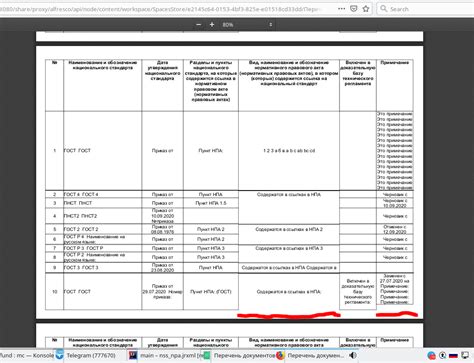 merging cells vertically in jasperreports post byes
