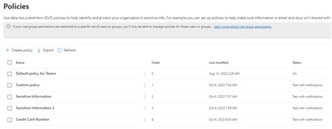 How Do You Set Up Your Data Governance In Microsoft Fabric Marthe