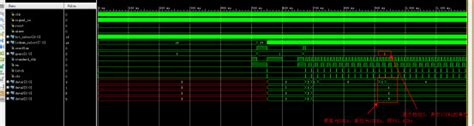 基于fpga的量程自动转换数字式频率计的设计verilog代码vivado仿真怎么让频率计实现量程转换 Csdn博客