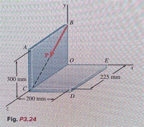 Solved 3 24 A Force P Of Magnitude 200 N Acts Along The