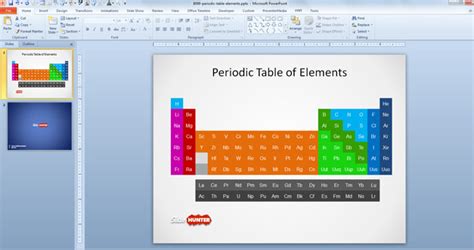 Free Periodic Table Of Elements PowerPoint Template Free PowerPoint Templates SlideHunter Com