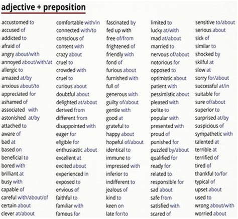 55 Useful Adjective And Preposition Combinations In English With Examples Eslbuzz