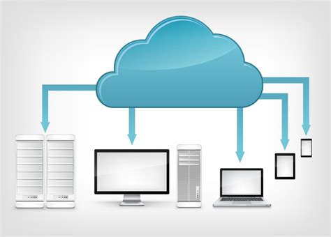 Advantages Of Cloud Server Hosting For Online Cloud Storage Services Mytechlogy