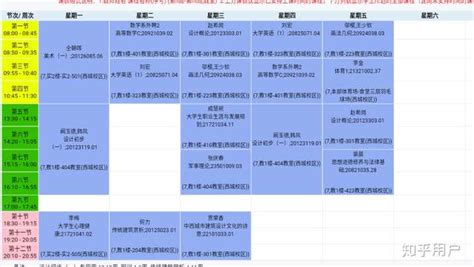 环境设计大一学什么？ 知乎