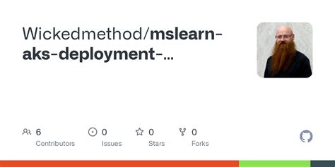 Github Wickedmethod Mslearn Aks Deployment Pipeline Github Actions Main