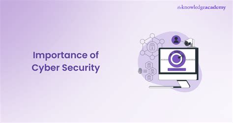 importance of cyber security protecting your online presence