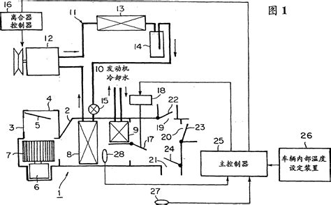 Control Device Eureka Patsnap