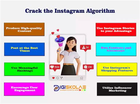 Master The Instagram Algorithm Sky Rocket Your Growth