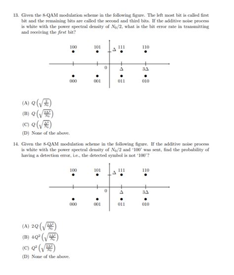Solved Given The QAM Modulation Scheme In The Chegg Com