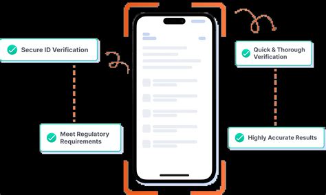 Global Id Verification Software Fast Secure And Compliant