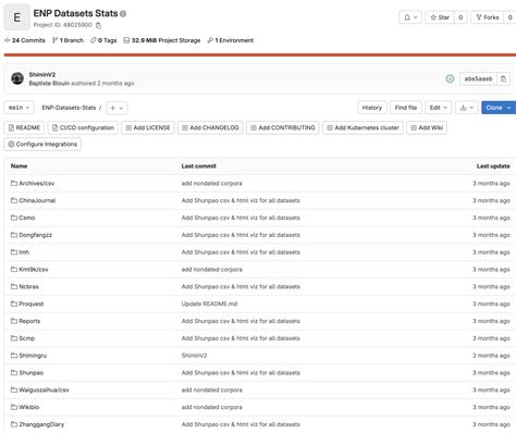 2 Set Up Histtext Manual