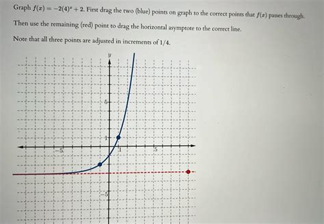[answered] Graph F X 2 4 2 First Drag The Two Blue Points On Graph To Kunduz