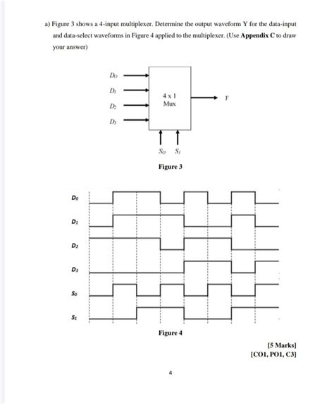 Solved A Figure 3 Shows A 4 Input Multiplexer Determine Chegg Com