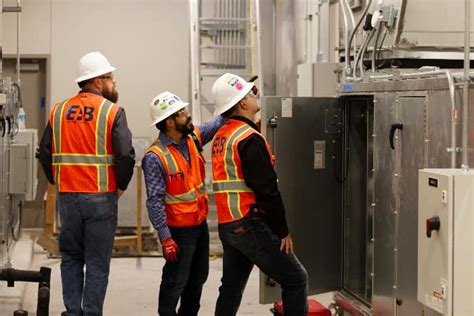 Functional Performance Testing Explained A Beginners Guide