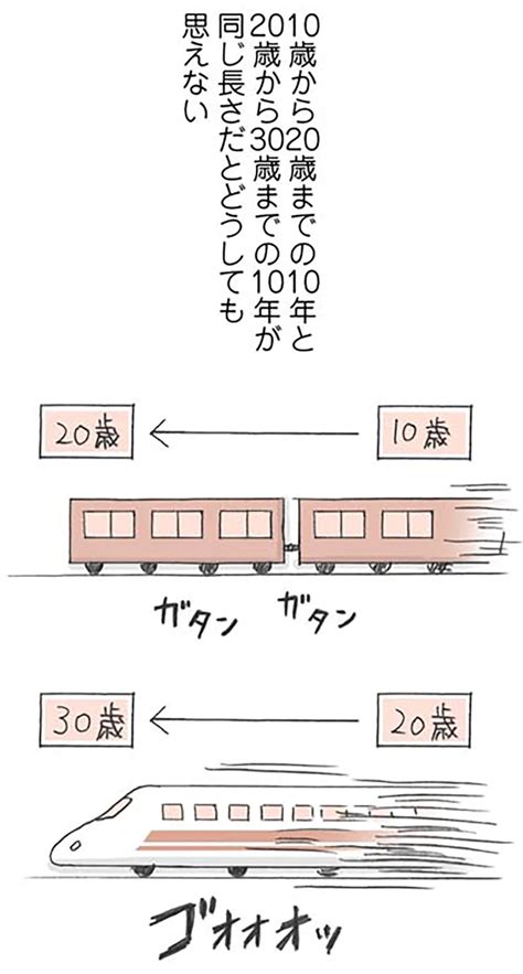 「そうだ、会社辞めよう」で本当に辞めた！極度のめんどくさがり屋がアラサーにして決断！／思いつき無職生活（1） レタスクラブ