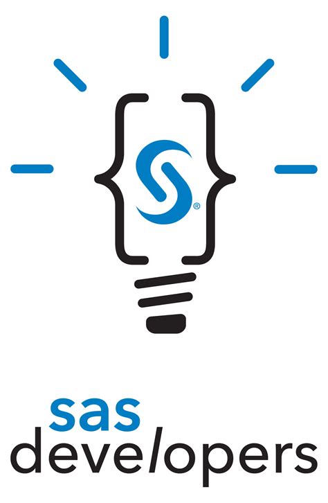 Sas Explore 2023 A Developers Perspective Sas Support Communities