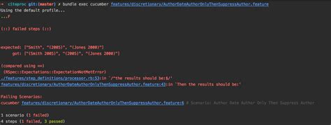 Author Only Option In Processor For Citation Issue Inukshuk Citeproc Ruby GitHub
