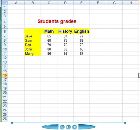 formatting borders of cells in excel