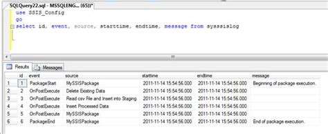 Setting Up Email Notification For Ssis Package Failure Database Journal
