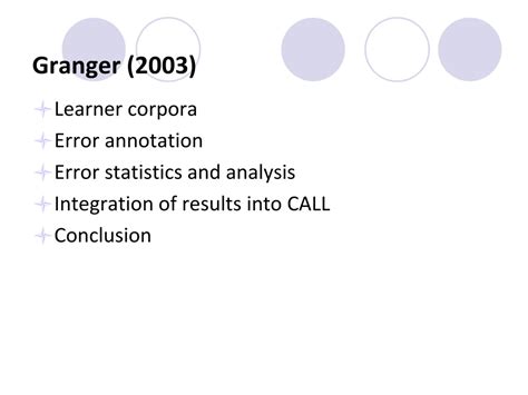 Ppt Analyzing Learner Corpora Error Annotation And Integration Into Call Programs Powerpoint