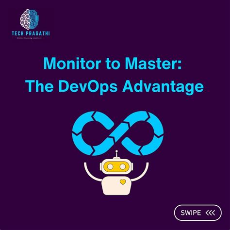 Devopsmonitoring Prometheus Grafana Elkstack Systemuptime