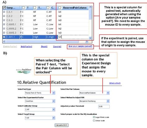 Figure 1 From The Qpcr Data Statistical Analysis Semantic Scholar