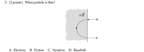 Solved 2 Points What Particle Is This A ElectronB Chegg Com