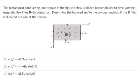 Solved The Rectangular Conducting Loop Shown In The Figure Chegg