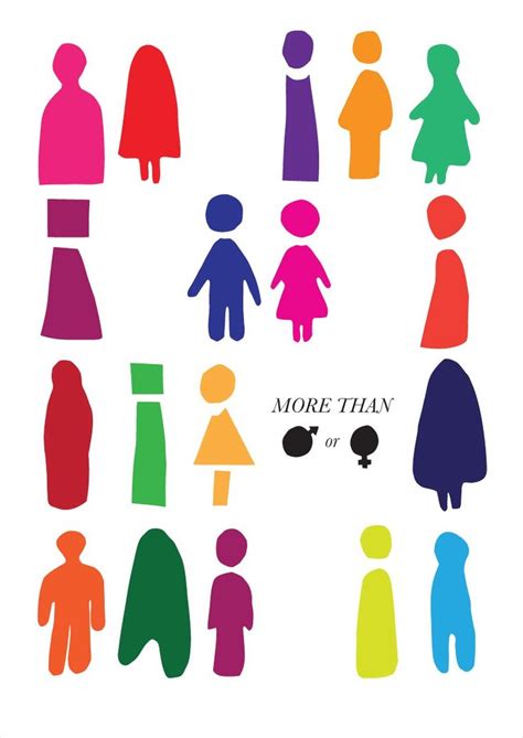 Gender Segregated Spaces Essentialism And Smashing The Gender Binary Gender Binary Gender