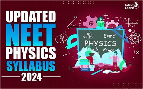 Updated Neet Physics Syllabus 2024 Check New Neet 2024 Physics Syllabus