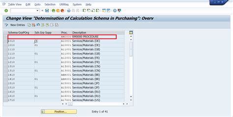 An Anatomy Of The Price Determination Issue During Sap Community